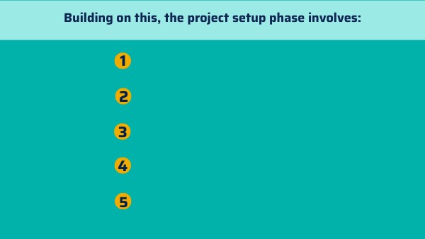 Copy - Defining a project entails: | Genially