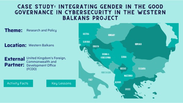 Copy - Copy - CASE STUDY: INTELLIGENCE AND SECURITY SECTOR | Genially