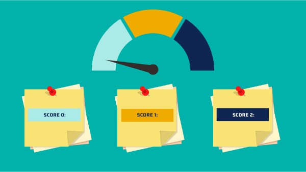 The Three-Point Scoring System | Genially