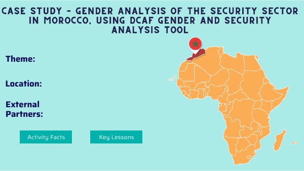 Case study: Morocco | Genially