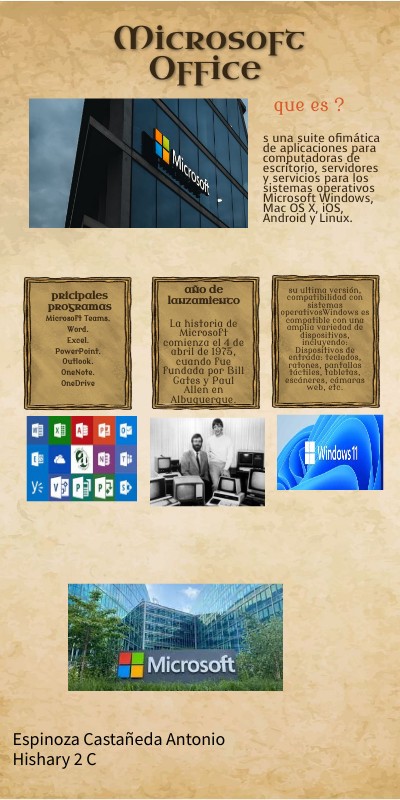 infografía Microsoft | Genially