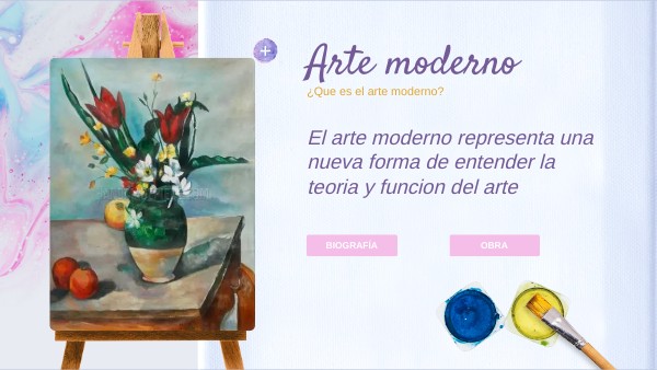 Arte Moderno | Genially