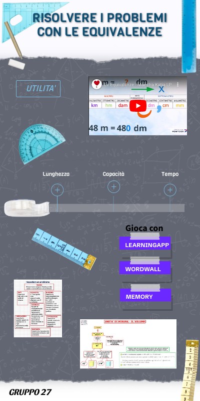 Risolvi i problemi con le equivalenzeo 27 TFA 2023_24