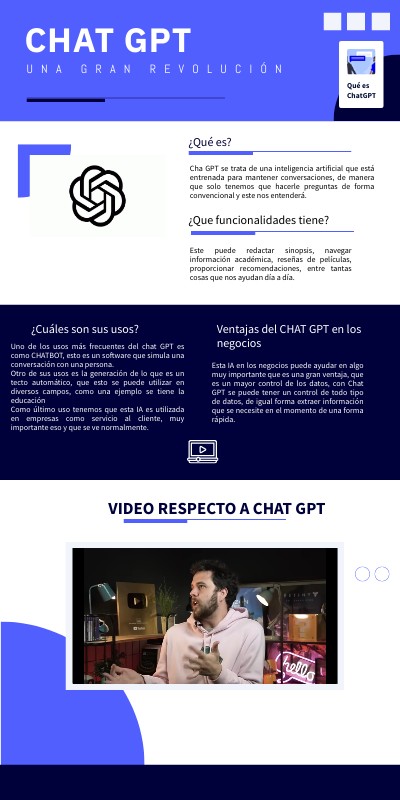 INFOGRAFÍA CHAT GPT | Genially