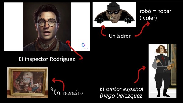 El inspector Rodríguez y las Meninas | Genially
