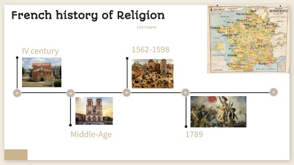 Unessay topic - Religion