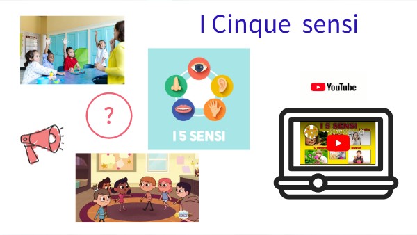 i cinque sensi | Genially