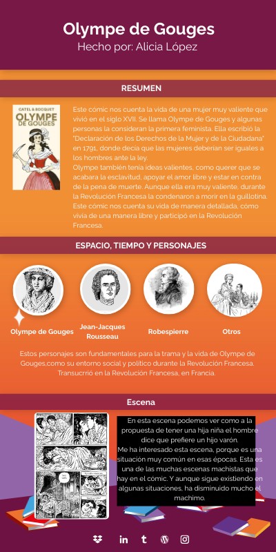 Olympe de Gouges | Genially