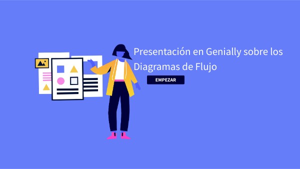 Diagrama de Flujo | Genially