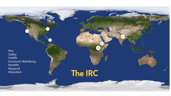 The IRC | Genially