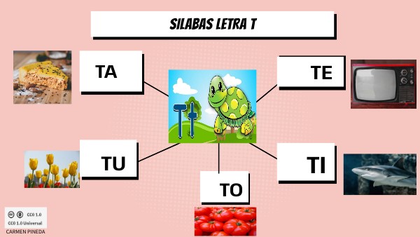SILABAS LETRA T