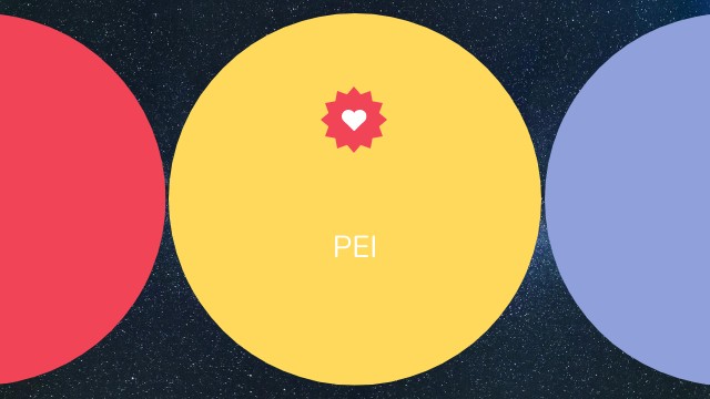 Bienvenidos PEI | Genially