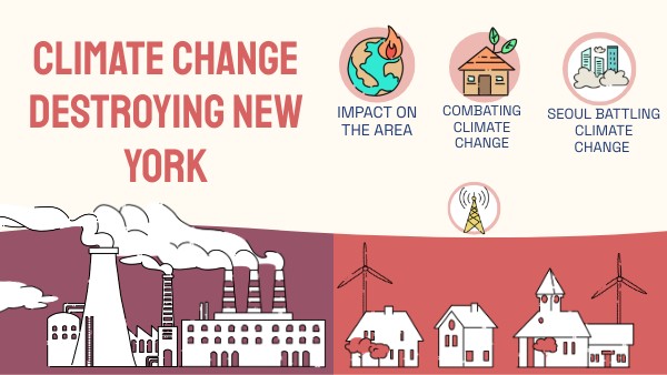 POLLUTION HORIZONTAL INFO