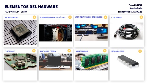 ELEMENTOS DEL HARDWARE