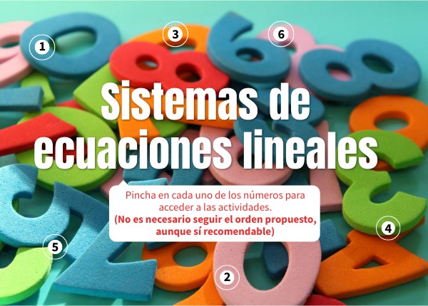 Paisaje de aprendizaje - Sistemas de ecuaciones lineales