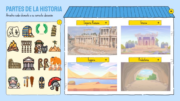 partes de la historia