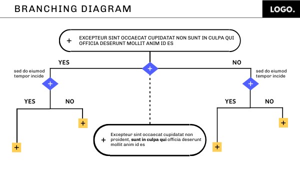 Branching diagram | Genially