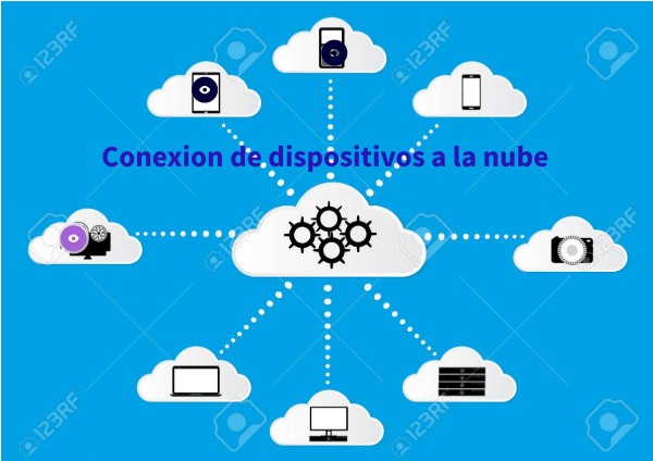 Conexion de dispositivo a la nube