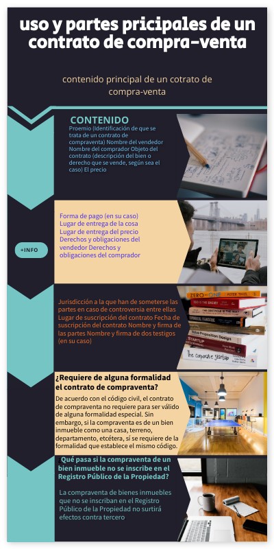 contrato compra venta | Genially