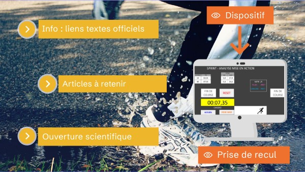 Affiche intéractive numérique | Genially