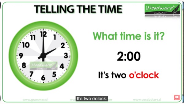 WHAT TIME IS IT? | Genially