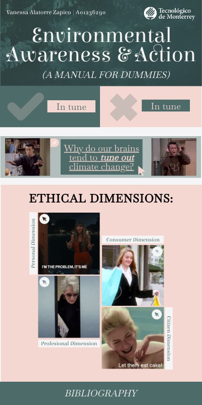 ENVIRONMENTAL AWARENESS & ACTION