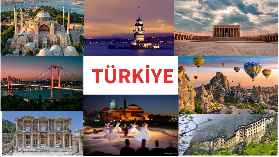 TURKEY PRESENTATION | Genially