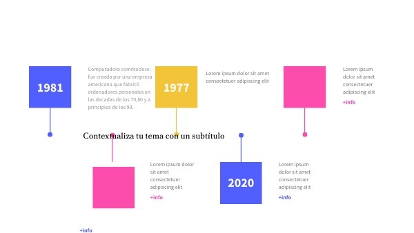 TIMELINE DIAGRAMA II | Genially