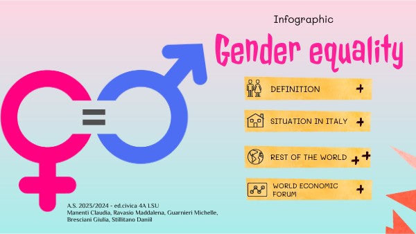 Infografica gender equality
