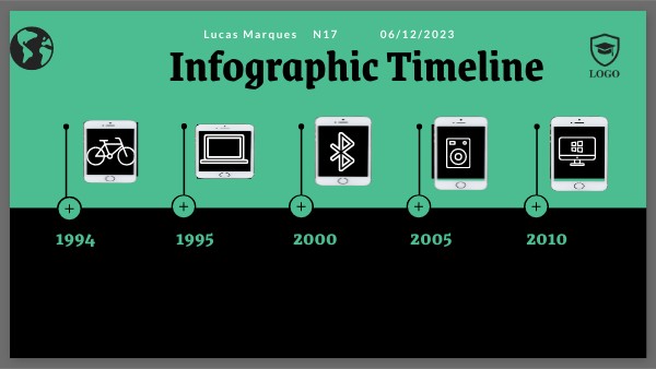 Avancos Tecnologicos