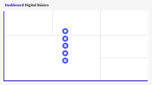 DASHBOARD DIGITAL BÁSICO