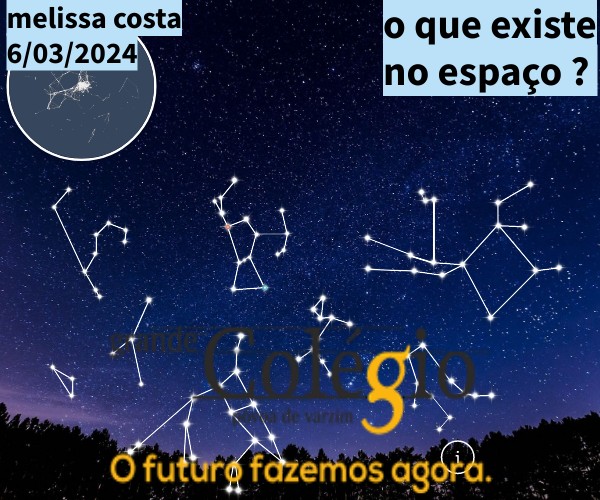 Constellations | Genially