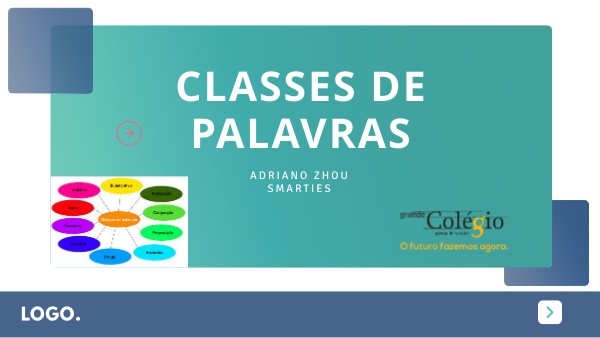 Classes de palavras-Adriano Zhou | Genially