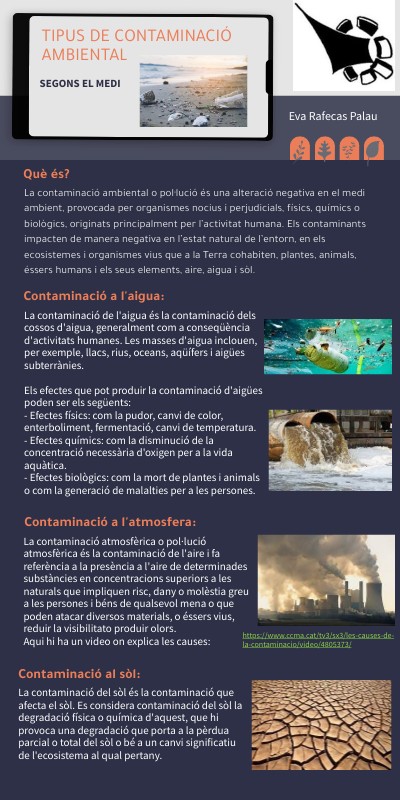 VERTICAL DIGITAL ONE PAGER | Genially