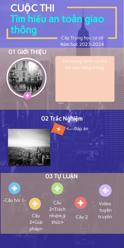 URBAN INFO | Genially