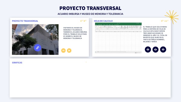 PROYECTO TRANSVERSAL