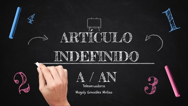 Artículo Indefinido a / an | Genially