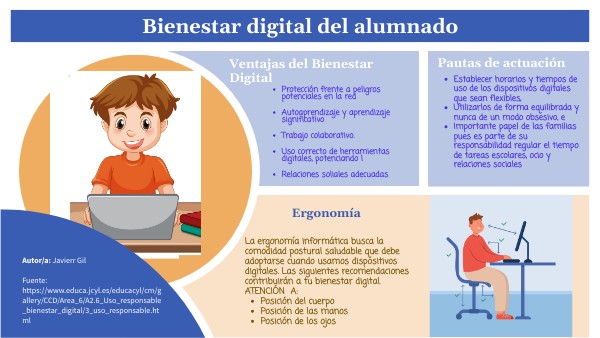 Bienestar digital | Genially