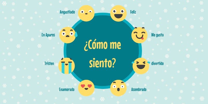 ¿Cómo me siento? | Genially