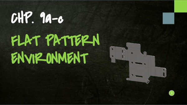 I22: SMD: CHP9:Pa-d | Genially