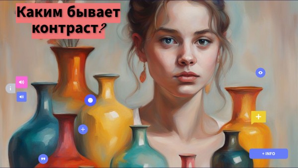 Essential Interactive Image