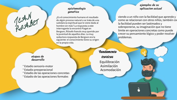 ORGANIZADOR GRÁFICO ILUSTRADO | Genially