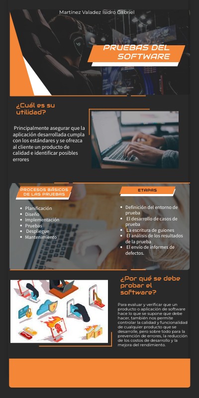 Verificación y Validación del Software | Genially