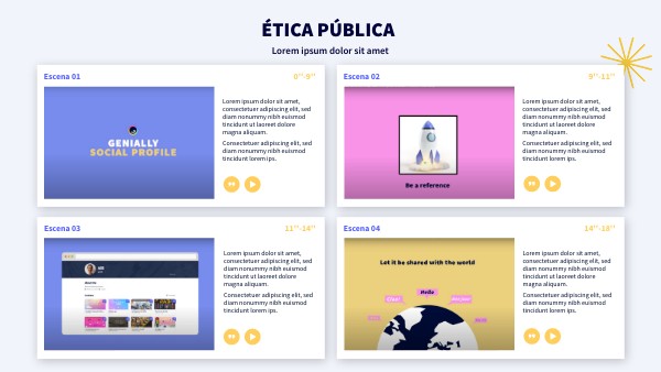 actividad 1 Infografía ética pública | Genially