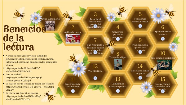 Beneficios de la lectura Axel Gallegos | Genially