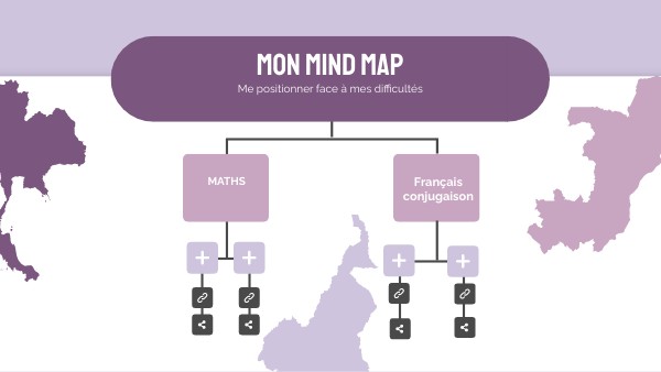 MON MIND MAP