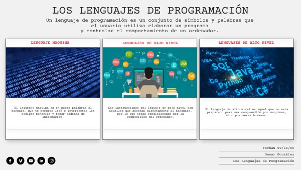 Lenguajes de programación | Genially