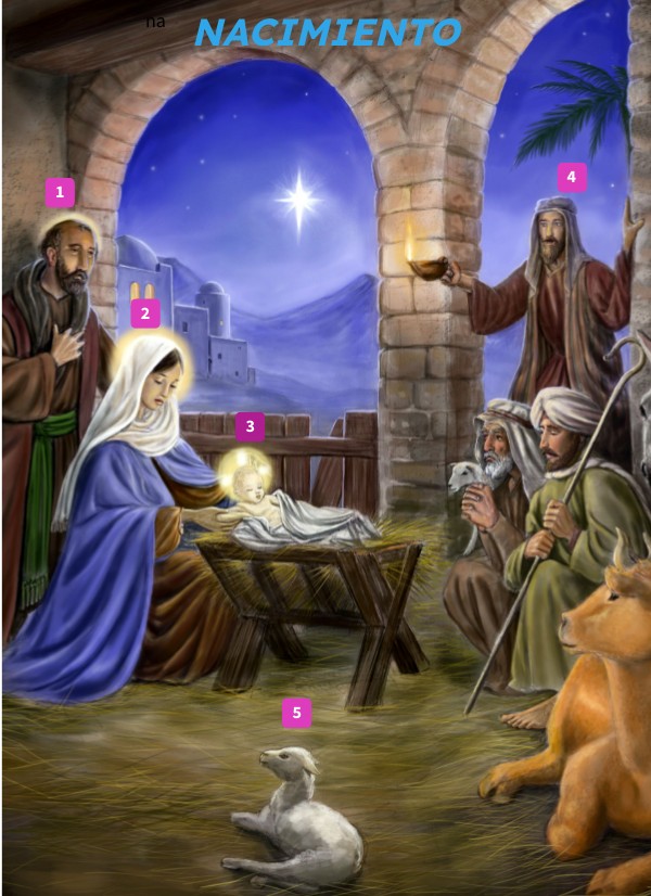 Marisol_González_M2_Act_1