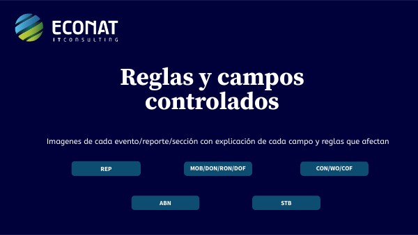 Presentación de reglas | Genially