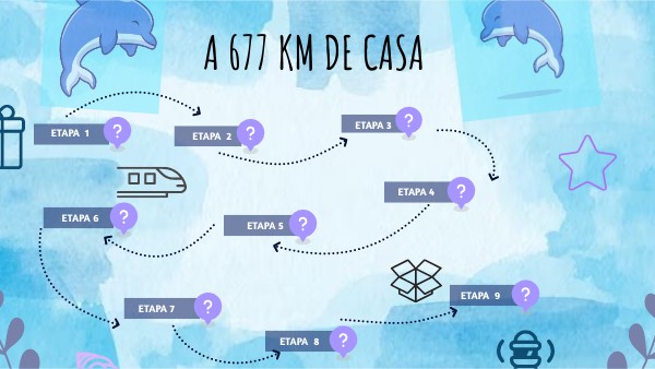 GUÍA MAPA | Genially